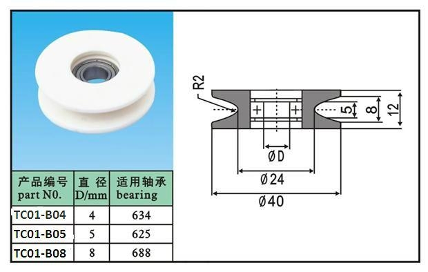 Textile Ceramic wire guide pulley(ceramic wheel),Ceramic roller - KIM ...
