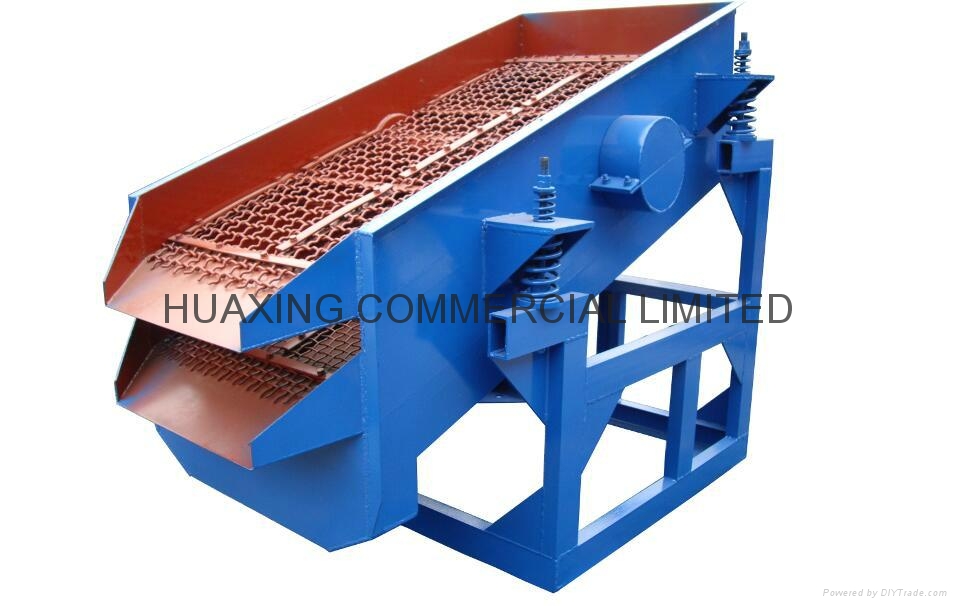2YK0918 mining vibrating screen stone circle vibrating screen - HUAXING ...